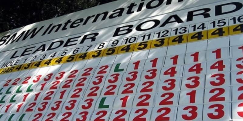 Do You Display a Sales Rep Leaderboard in Your Business? - G3CFO